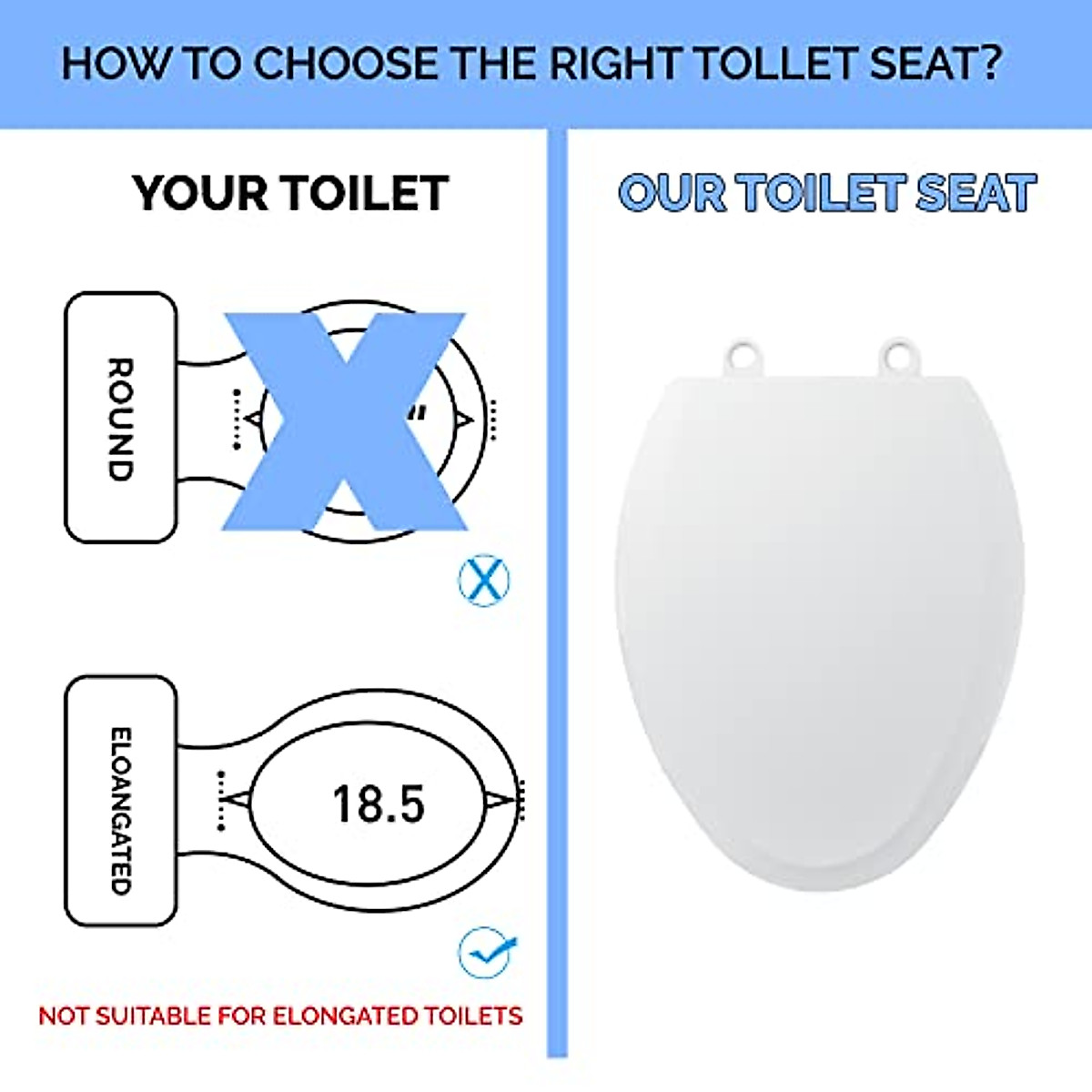TINYROW Toilet Seat Elongated,Slow Close Toilet Seat Plastic,White Toilet Seat,19 Inch Toilet Seats for Standard Toilets,Toilet Lid