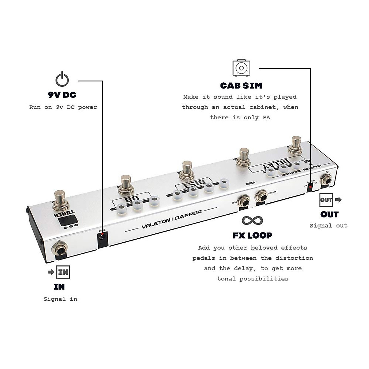 VALETON Dapper Stage Session Gear Guitar Multi-Effects Pedal