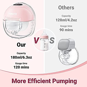 TSRETE Breast Pump, S23 Double Wearable Breast Pump Portable Hands-Free, Electric Breast Pumps with 3 Modes 12 Levels, Low Noise, LCD Display, All-in-One Wearable Pumps for Breastfeeding, 24mm-Pink