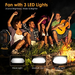 AKSOUL Cordless Fan Led Work Light: Rechargeable 14400mAh Battery Floor Fan Strong Airflow USB Magnetic Portable Camping Fan with Power Bank & Light 1000CFM for Jobsite Tent Travel Office outdoor