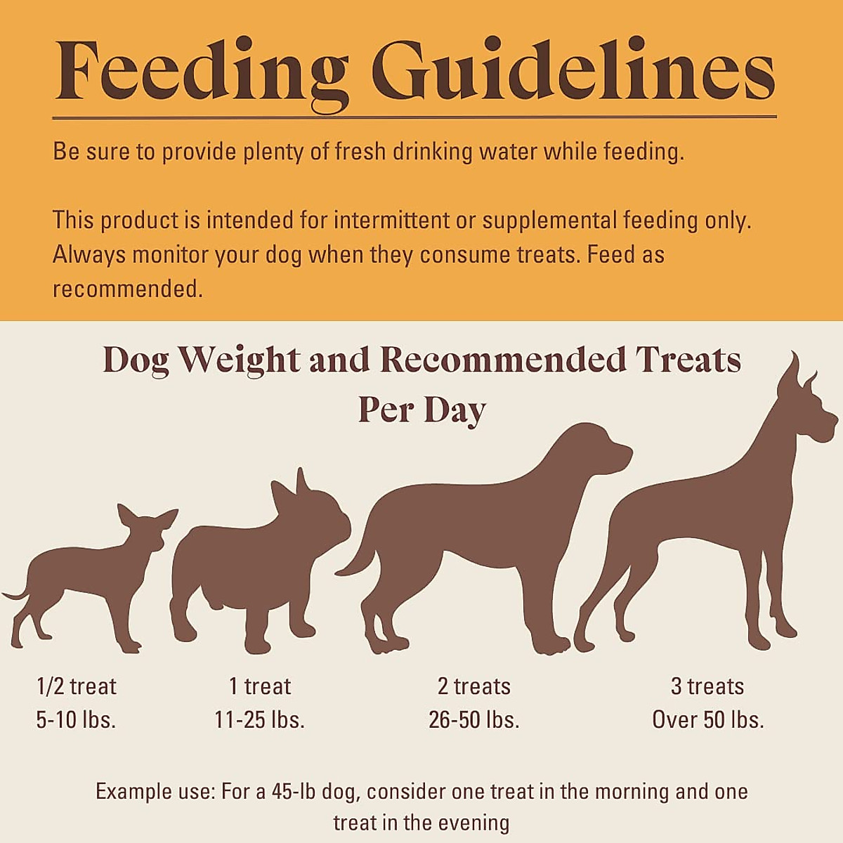 OTIS Venison Jerky for Dogs | Protein Packed, Pasture-Raised, Grass-Fed Venison Jerky Dog Treats Healthy Dog Treats - Wild Things | 4 Ounce Bag