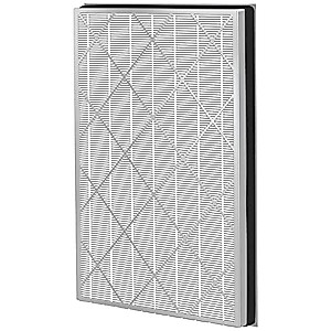 Allisfresh HE601 HEPA Filter Replacement compatible with Shark HE6FKPET HE601 HE602 6 Fan Air Cleaner Purifier, Models HE601 HE602 True Premium HEPA Filter 1 Pack