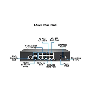 SonicWall TZ470 Network Security Appliance (02-SSC-2829) Bundled with a SonicWall 3 Year 24x7 Support for TZ470 (02-SSC-6389)