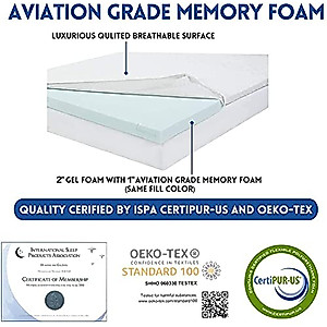 3 Inch Cool Gel Memory Foam Mattress Topper Queen Size Bed,Removable Soft Cover, Comfort Body Support & Pressure Relief,10 Year Warranty