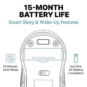 SHHHMOUSE Silent Mouse Wireless – Computer Mouse Wireless, Mouse for Laptop, Mouse USB, Mouse for Chromebook, Mouse Cordless, Mouse Inalambrico, PC Mouse, Computer Mice, Quiet Mouse