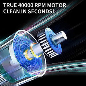 Compressed Air Duster, Electronic Air Duster, Portable 40000 RPM Cordless Dust Blower, 6000mAh Battery Air Can Duster, Powerful Computer Keyboard Cleaning Air Spray, Rechargeable Electric Canned Air