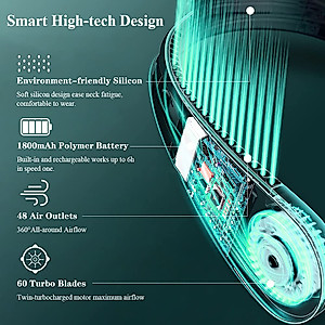 Neck Fan Portable Rechargeable Breeze Blast Ultra Personal Fan 3 Speeds 60 Turbo Bladeless Neck Fan 48 Air Outlets 360° Cooling Hanging Fan Soft Silicone Wearable Fan USB Port for Sports Hiking Office