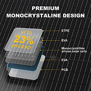 Togo POWER Portable Solar Panel for Power Station - Efficient, Waterproof Solar Cell Charger with Reflective Mat - Foldable & Adjustable 100W Bifacial Solar Panel Bracket for Home & Outdoor Adventure