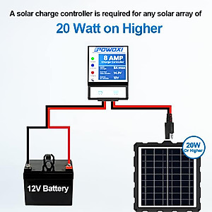 POWOXI Solar Panels Charge Controller, 8A Battery Regulator for 12V Solar Battery Charger, Solar Battery Maintainer and 12 Volt Batteries Power Kit