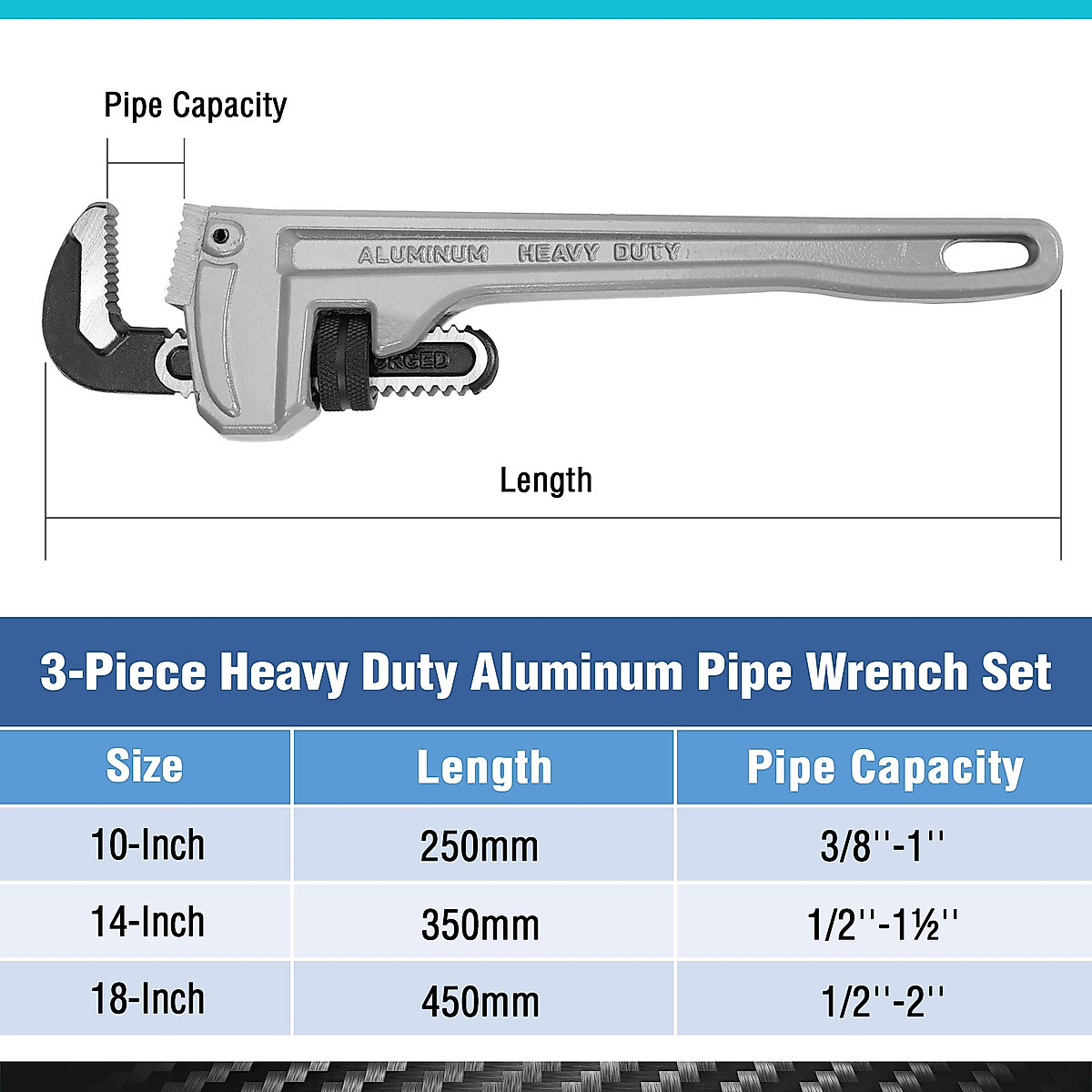 DURATECH 3-Piece Heavy Duty Aluminum Straight Pipe Wrench Set, 10", 14", 18", Adjustable Plumbing Wrench Set, Drop Forged, Exceed GGG standard