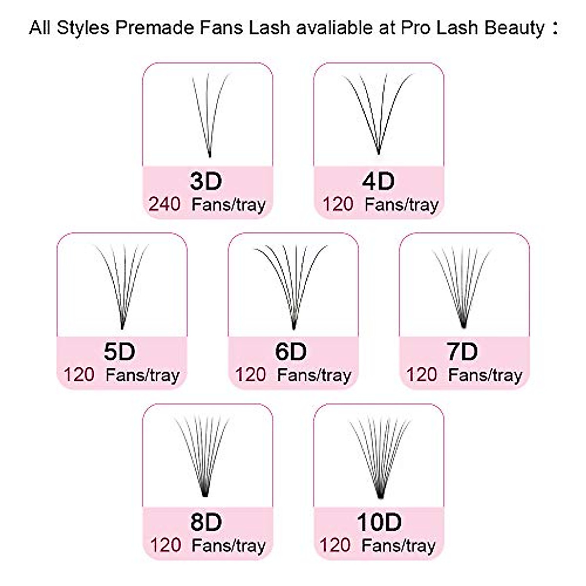 Premade Fans Eyelash Extensions 4D 6D 8D Short Stem Premade Volume Eyelash Extensions .07 .10 C D Curl Pre made Lash Fans 9 to 20 mm Volume Lash Extensions (4D-D-0.10,13mm)