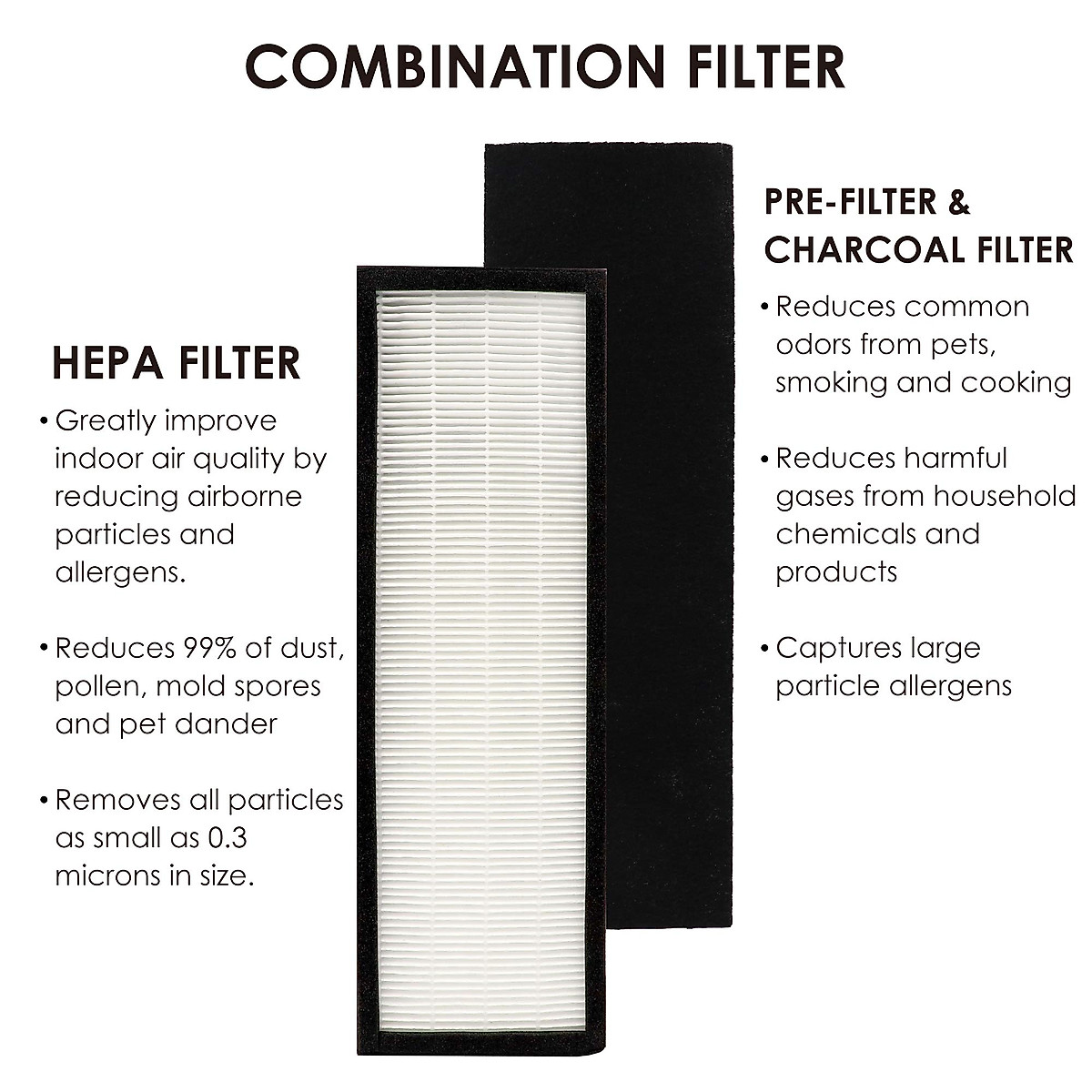 HEPA Air Purifier Replacement Filter B,replacement Filter B for AC4900, AC4825, AC4850PT, CDAP4500, AC4300, and More,1+1