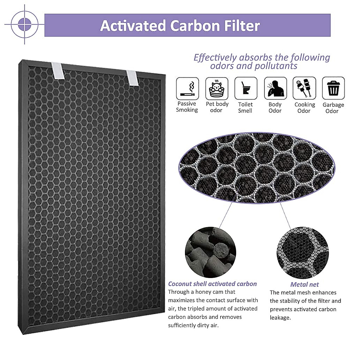TIMISONL Replacement HEPA + Pre-Filter(2678) and Activated Carbon Filter(2677) for Bissell Air220 and Air320 Air Purifier (1 Set)