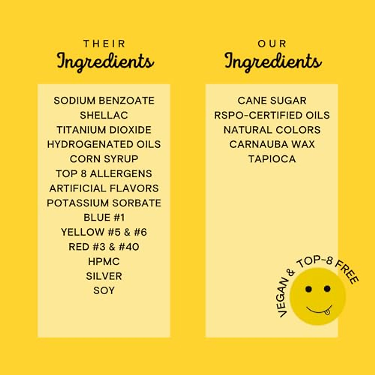 Supernatural Twinkles Decorating Sprinkles, Crystal Clear Sanding Sugar, Non-GMO, Vegan, 3oz, Made in USA