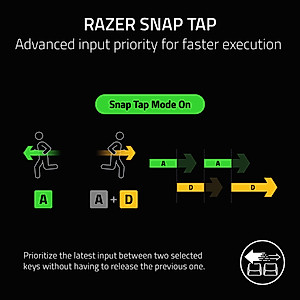 Razer DeathStalker V2 Pro TKL Wireless Gaming Keyboard: Low Profile Optical Switches Linear Red - HyperSpeed Wireless & Bluetooth - Chroma RGB - Up to 200 Hr Battery Snap Tap