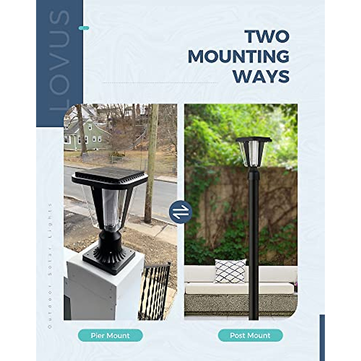 Lovus 2Pack Solar Post Light Fixture, Two Mounting Ways, Pole/Pier Mount 6000k Outdoor Solar Post Lamp Dusk to Dawn for Patio, Garden