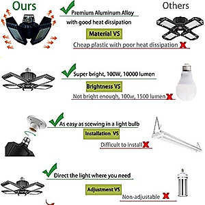 Garage Ceiling Lights, 10000LM Bright Led Deformable Lights for Garage, 100W LED Garage Light, Easy to Install 5 Glow Panels Ceiling Lamp for Basement Workshop Warehouse Attic Indoor Black