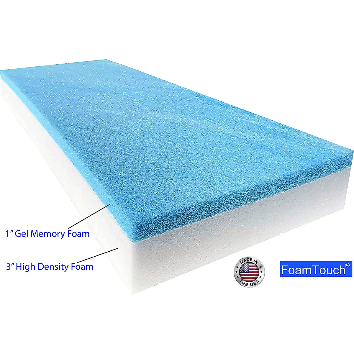 FoamTouch 4x24x72GMF13 RV Bed Mattress, 4" x 24" x 72", Turquoise on White
