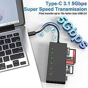 USB C Multi Card Reader, SD/TF/CF/XD/MS Type-C 5Gps High Speed 7-in-1 XD Picture Card Reader for SDXC SDHC TF Micro SD CF MS MMC Card, Sony Memory Stick Pro Duo Adapter Read 5 Cards Simultaneously