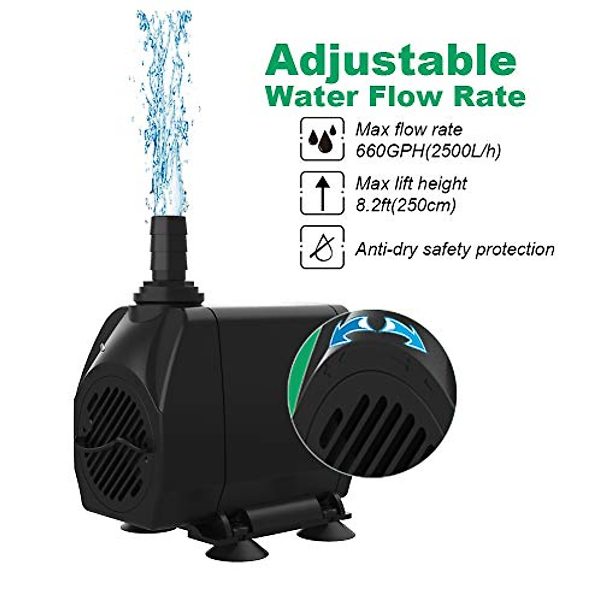 Knifel Submersible Pump 660GPH Ultra Quiet with Dry Burning Protection 8.2ft High Lift for Fountains, Hydroponics, Ponds, Aquariums & More…………