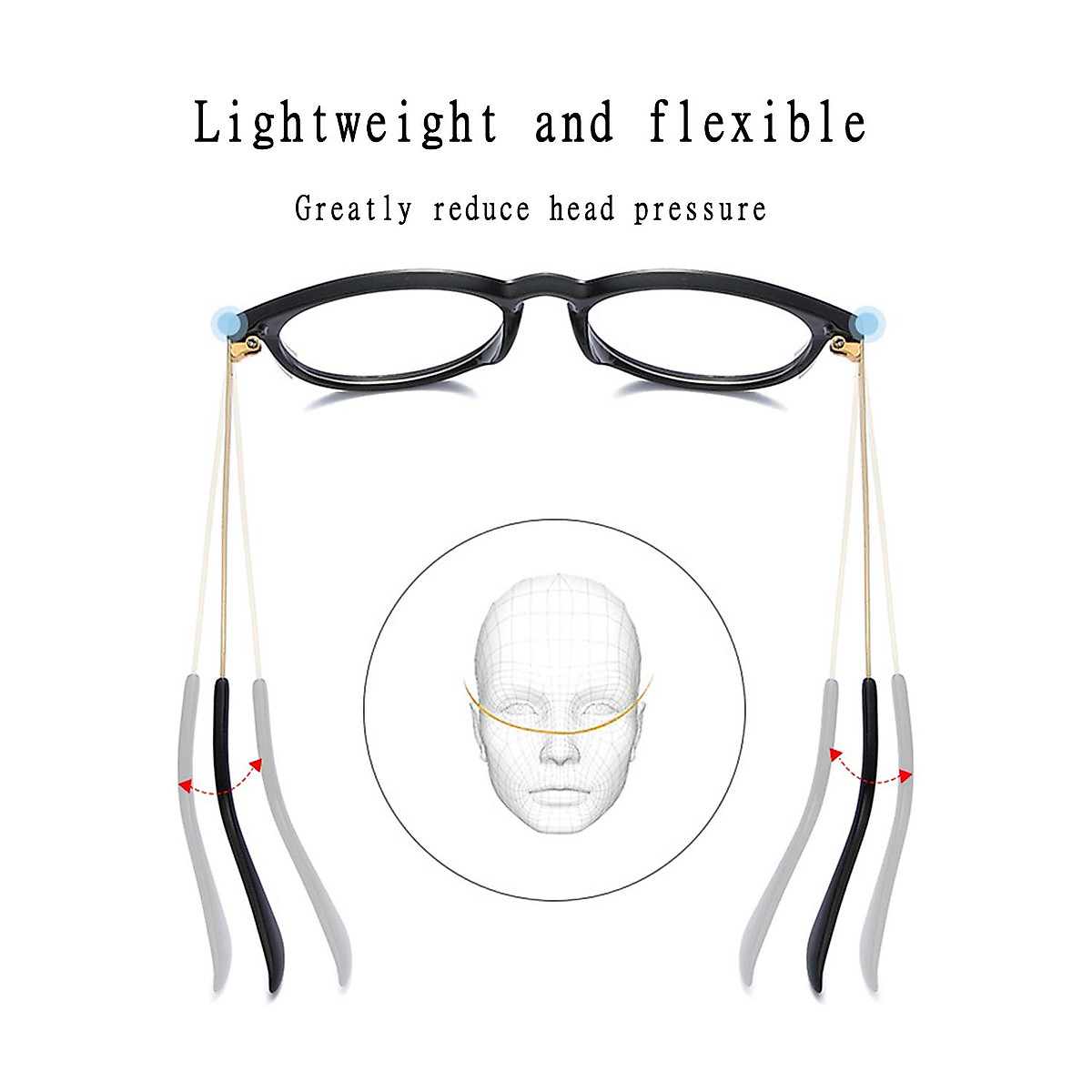 Kursan Non Prescription Clear Lens Fake Glasses for Women Men Retro Round Plastic Frame Eyeglasses (Trotoise)