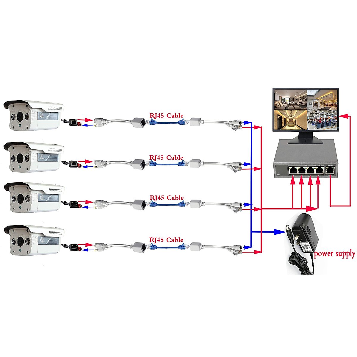 zdyCGTime Passive PoE Injector and PoE Splitter Kit with RJ45 Ethernet and Power via DC 5.5x2.1 mm F/M Adaptor Connector（White 4 Pairs