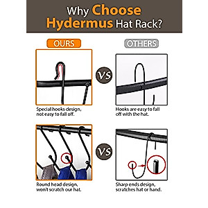 HYDERMUS Hat Rack for Wall