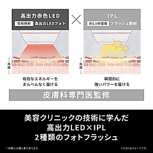 Panasonic EH-SL85-W [Light Facial Toning Device Photo Bright Shot White] AC100-240V Beauty Device Shipped from Japan Relased in 2022