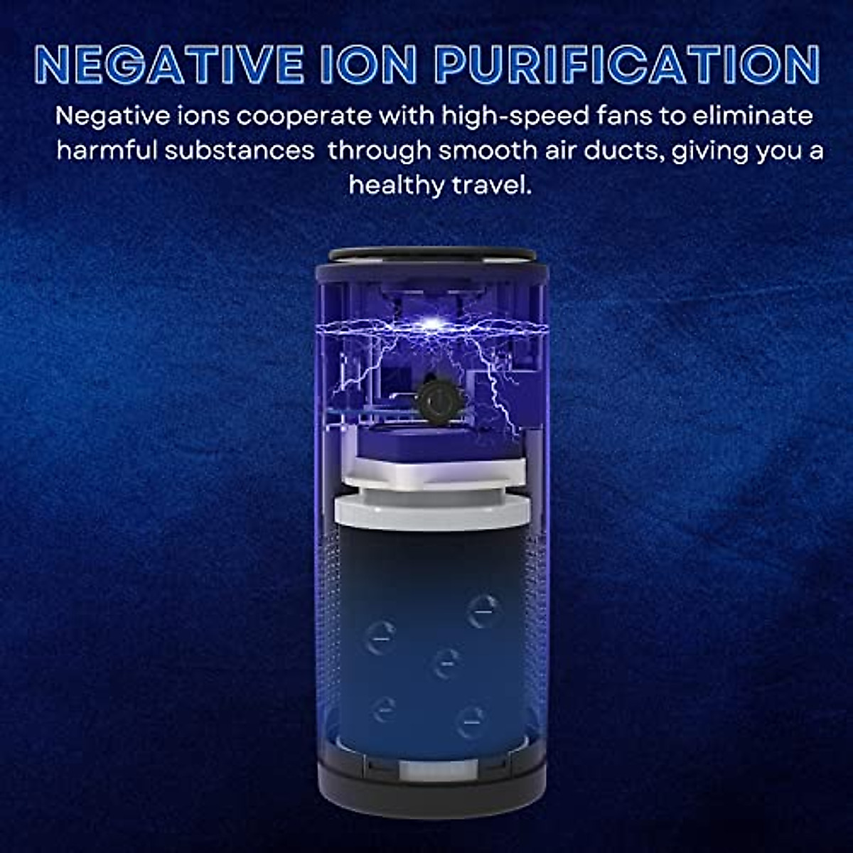 CHEERY Portable Mini Car Air Purifier, Car Odor Eliminator | Air Purifier for Car, Small Room Air Purifier, Desk Air Purifier from Dust, Pollen & Smoke (Navy Blue)