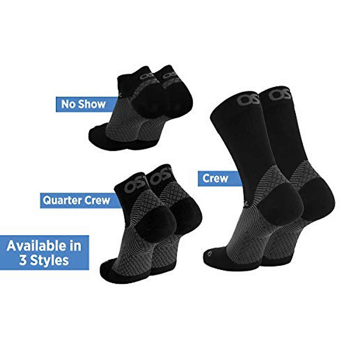 OS1st Plantar Fasciitis Socks FS4, Plantar Fasciitis Relief, Arch Support and Overall Foot Health (No Show, Mint, Medium)