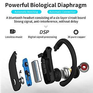 FK Trading Wireless Earbuds for iPad Pro 12.9 (2022) Bluetooth Headphones 48hrs Play Back Sport Earphones with LED Display Over-Ear Buds with Earhooks Built-in Mic