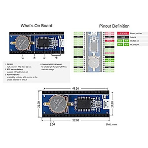 Waveshare Precision RTC Module for Raspberry Pi Pico Incorporates High Precision RTC Chip