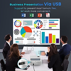 5G WiFi 1080P Projector 4K Supported - OSQ 800 ANSI HD Outdoor Movie with Bluetooth, 4P & ±50° Keystone, Zoom 50%, 300'' Home Cinema Video Support PPT, PS4, TV Stick, Laptop, Phone, white (O-410)