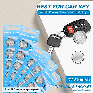 WANZELONYO CR2032 Lithium Coin Battery 3V Bulk CR 2032 Button Cell 250 Pack 230mAh