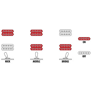 PS60 Paul Stanley Signature Electric Guitar (Black)