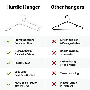 Space Saving, Heavy Duty, Non-Slip Suit, Pants Clothes Hangers, White Large - Pack of 10