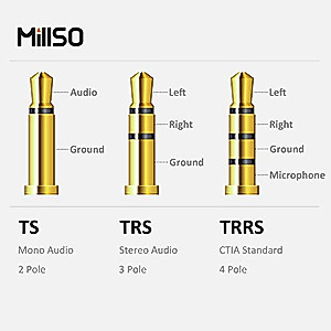 MillSO Headphone Splitter for Computer CTIA 3.5mm TRRS Female to Dual TRS Male Mic Audio Jack Y Adapter Headset Splitter Cable for PC Laptop to Gaming Headset - 8inch/20cm