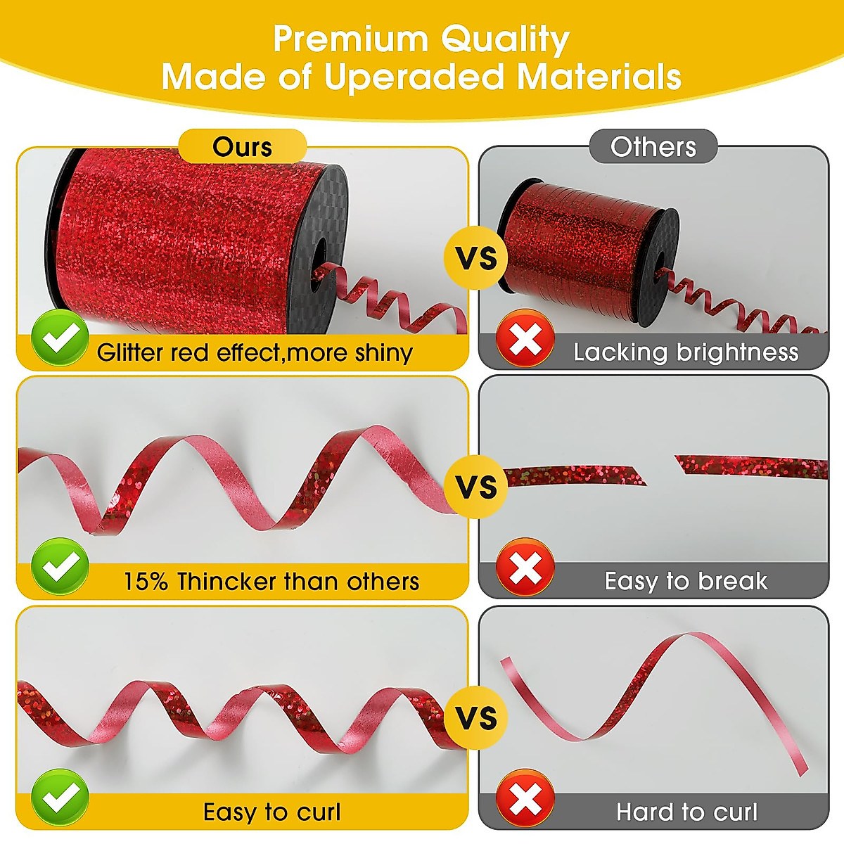 OMISELIO Red Curling Ribbon - 500 Yard Shiny Metallic Curling Ribbon for Gift Wrapping, Balloons, Christmas, Valentine's Day, Birthday