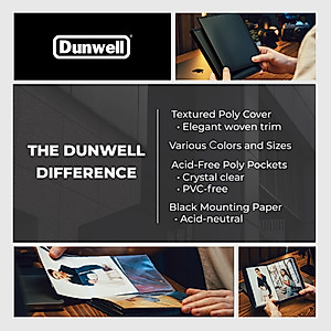 Dunwell Small Photo Albums 4x6 - (2 Pack, Black), Flexible Cover, Portfolio Binder with 24 Sleeves, Holds 48 6x4 Photos, Artwork or Postcards, Mini Picture Brag Books