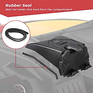 KEMIMOTO X3 Electric Device Tablet Holder, GPS Mount Storage Box Compatible with 2017-2025 Can Am Maverick X3 All Models, Replace OEM #715002874