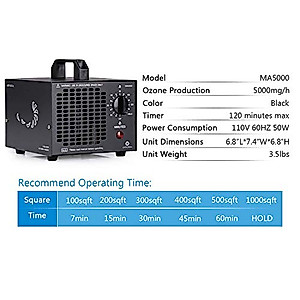 Airthereal Bundle | MA5000 Ozone Generator (Black) and 2-pack Replacement Ceramic Ozone Plates, Odor Remover O3 Machine