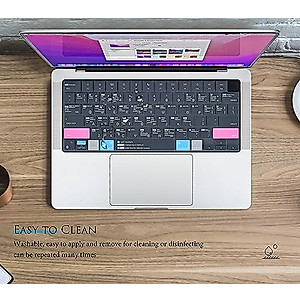 Keyboard Cover Skin with Mac OS X Shortcut Hotkey Compatible with 2023 2022 MacBook Air M2 Chip 13.6 Inch Model A2681, Apple MacBook Air 13.6" Keyboard Protector - Full Grey&Pink