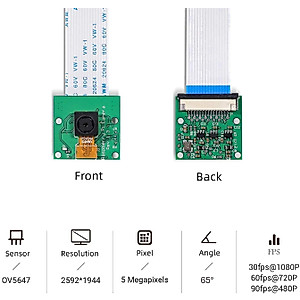 RasTech for Raspberry Pi Camera Module 5MP 1080p OV5647 Webcam Video Camera Module Set with 1 Clear Stand and 3 Ribbon Cable for Pi 5 Pi 4 Model A/B, Zero w/2w