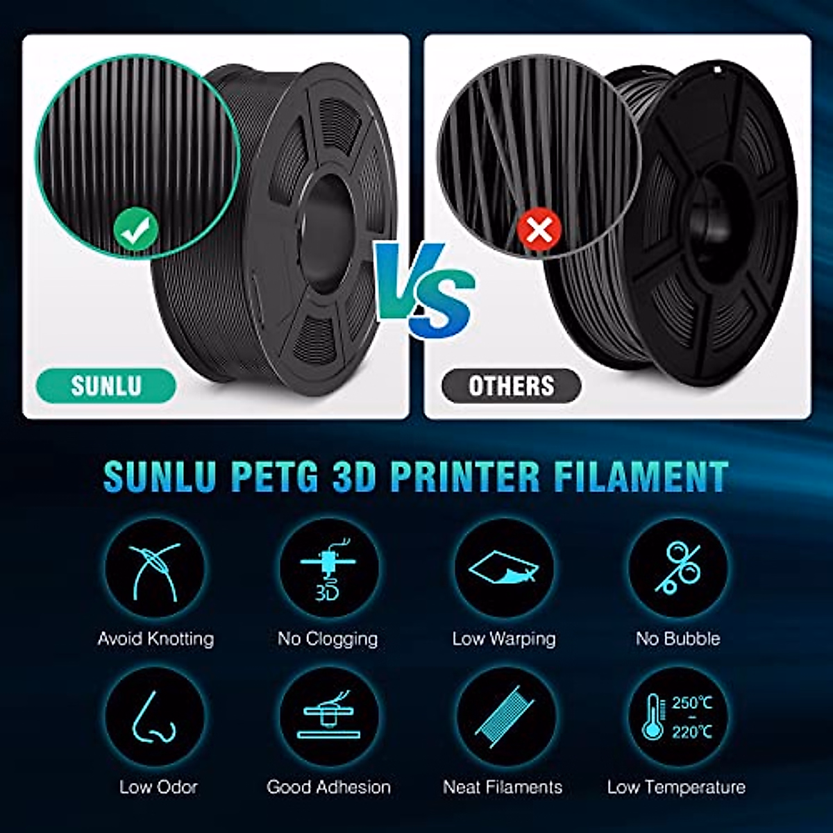 SUNLU 3D Printer Filament, Toughness PETG Filaments for 3D Printing, Neatly Wound Filament, High Strength, Better Flow of SUNLU No Clogging Premium PETG Filament 1.75 +/- 0.02 mm, 1KG Spool, Black