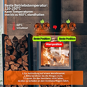 FUTURESUN Wood Stove Fan Heat Powered, 10 Blades Fireplace Fan Non Electric for Wood/Log Burner/Fireplace, Eco Friendly Efficient Heat Activated Fan for Home Heat Distribution, Dual Motors