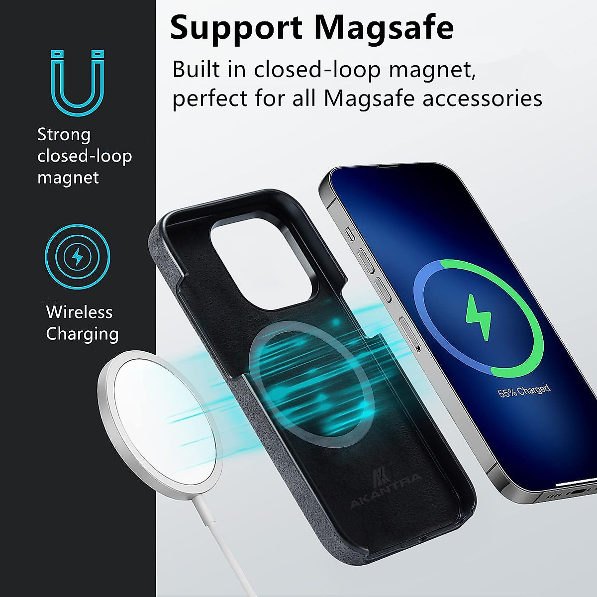 AKANTRA Alcantara Case for Apple iPhone 15 Pro Max, Handmade Half-Wrapped Synthetic Suede Cover, Magnetic Holder Ring Compatible with Magsafe Wireless Charging (iPhone15 Pro Max, Black)