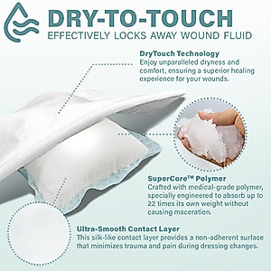 EVERLIT Super Absorbent Dressing for Wound Care | Nonstick Soft Surgical Gauze Pad for Heavily Exuding Wounds | Large Sterile Non-adhesive Bandage for Fast Healing Wound Care | Pack of 10 (4" x 4")