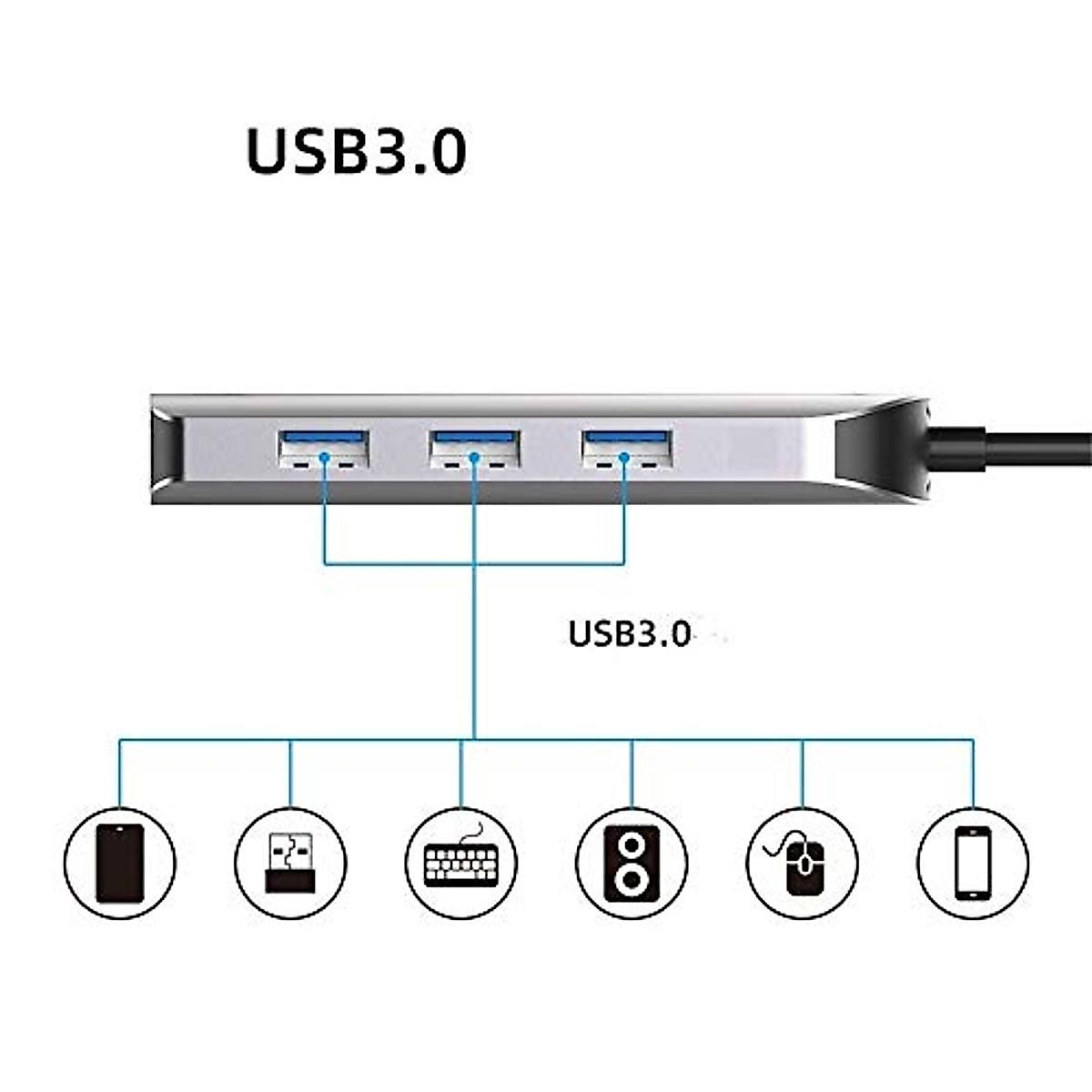 ZPLJ High-Speed 9 in 1 Hub with Ethernet Port 4K HDMI 3 USB 3.0 and USB-C Power Delivery 3.5mm Audio Support SD TF Card Reader Compatible for Flash Drive Laptops USB Hub Adapter Portable