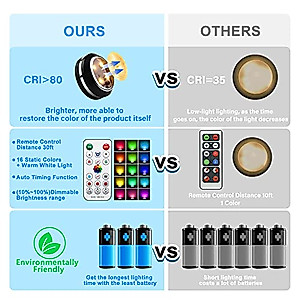 MFOX Battery Lights Under Cabinet Lighting, Puck Lights with 2 Remote Control 6 Pack and LED Color Changing Wireless Ceiling Light with Timer, Dimmable Closet Lights, Led Lights for Bedroom.