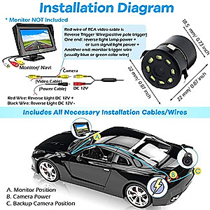 Rear View Camera, 18.5 mm CCD Reverse Backup Camera, 170° Viewing Angle Reversing Camera Night Vision with 8 LED Lights, Parking Camera Waterproof for 12V Car RV SUV Minivan Camper